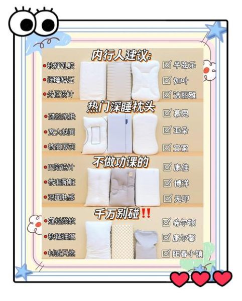 枕头怎么选_枕头多久换一次-第2张图片-山城妙识