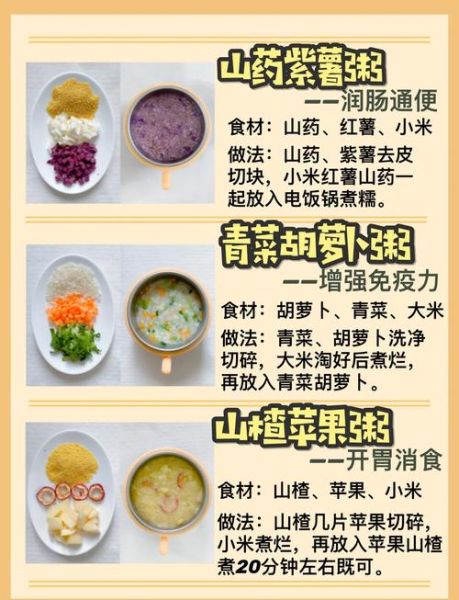 儿童健脾消积食粥怎么做_孩子积食喝什么粥好-第3张图片-山城妙识