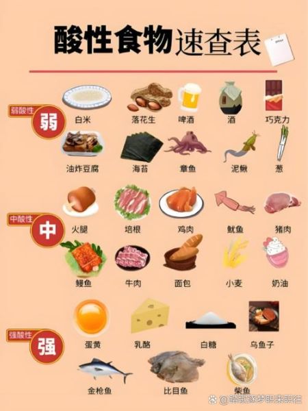什么肉是碱性的_碱性肉类有哪些-第1张图片-山城妙识