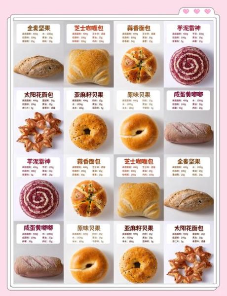 新手烘焙入门_简单烘焙食谱大全-第1张图片-山城妙识