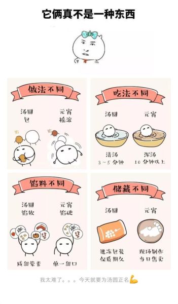 为什么北方叫元宵南方叫汤圆_南北差异根源-第2张图片-山城妙识