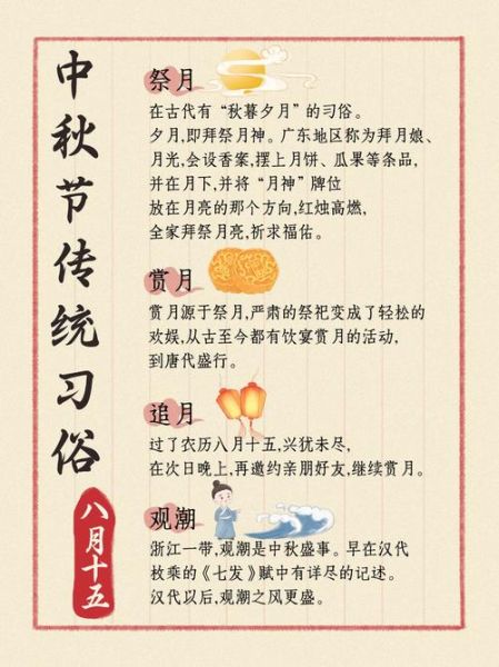 中秋节由来_中秋节习俗-第2张图片-山城妙识