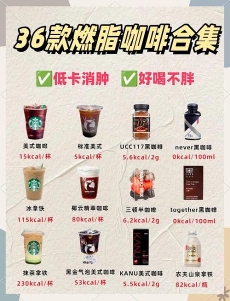 摩卡咖啡减肥效果怎么样_摩卡咖啡能减肥吗-第1张图片-山城妙识