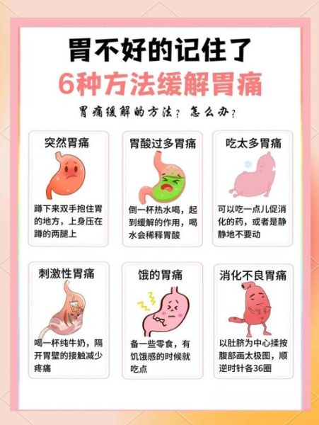 胃病犯了怎么快速止痛_胃疼缓解方法有哪些-第2张图片-山城妙识