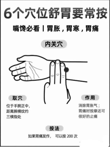胃病犯了怎么快速止痛_胃疼缓解方法有哪些-第3张图片-山城妙识