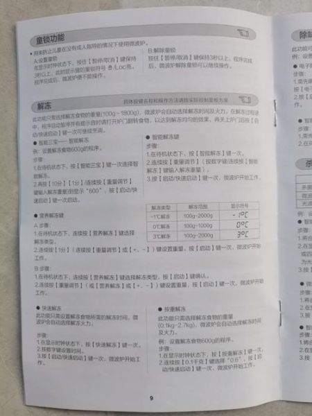 微波炉怎么正确使用_微波炉操作步骤详解-第2张图片-山城妙识
