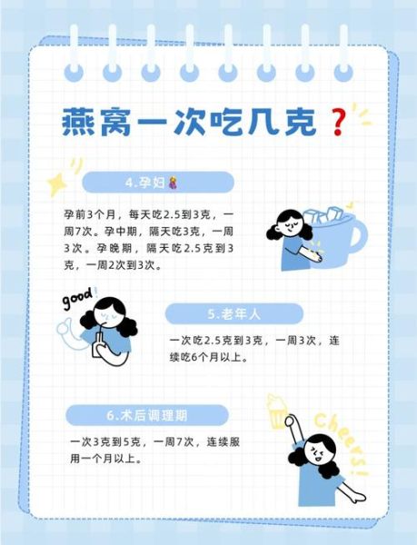 燕窝怎么吃法_燕窝一次吃多少克-第1张图片-山城妙识