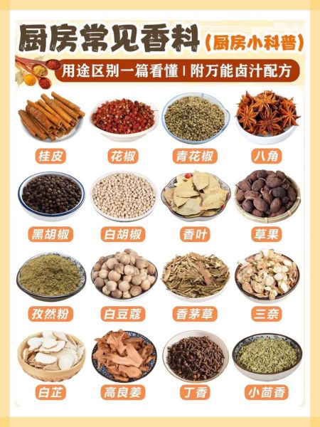 香辛料有哪些种类_香辛料用途大全-第1张图片-山城妙识