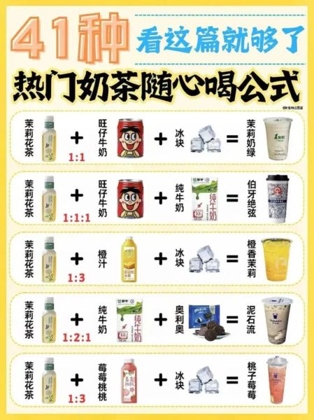 如何在家做奶茶_自制奶茶需要哪些材料-第1张图片-山城妙识