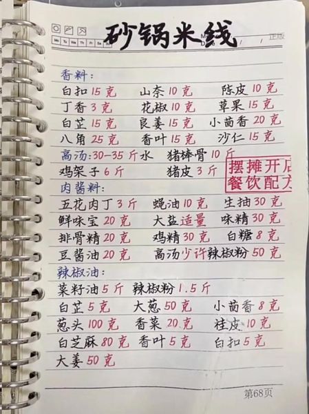 米线酱料怎么做_米线酱料配方大全-第1张图片-山城妙识