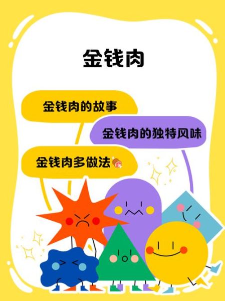 金钱肉怎么做_金钱肉正宗做法-第1张图片-山城妙识