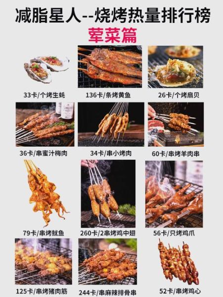 烧烤怎么烤才好吃_烧烤食材搭配技巧-第1张图片-山城妙识