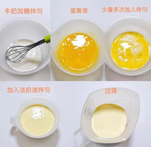 蛋挞液的做法_蛋挞液怎么调才嫩滑-第1张图片-山城妙识