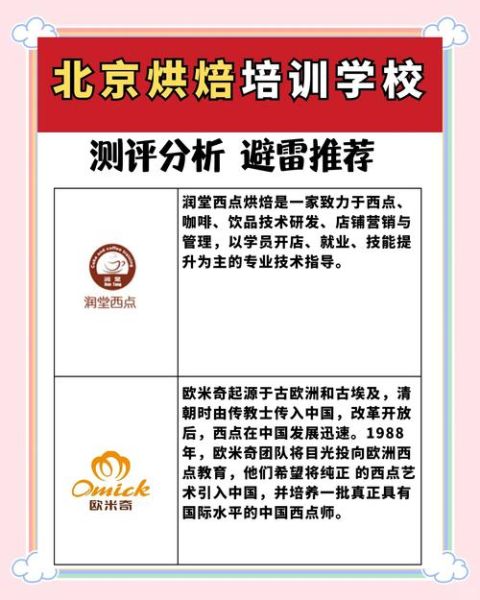 西点学校哪里好点_如何选择靠谱西点学校-第3张图片-山城妙识