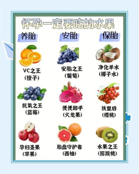 怀孕不能吃什么水果_孕妇禁忌水果有哪些-第2张图片-山城妙识