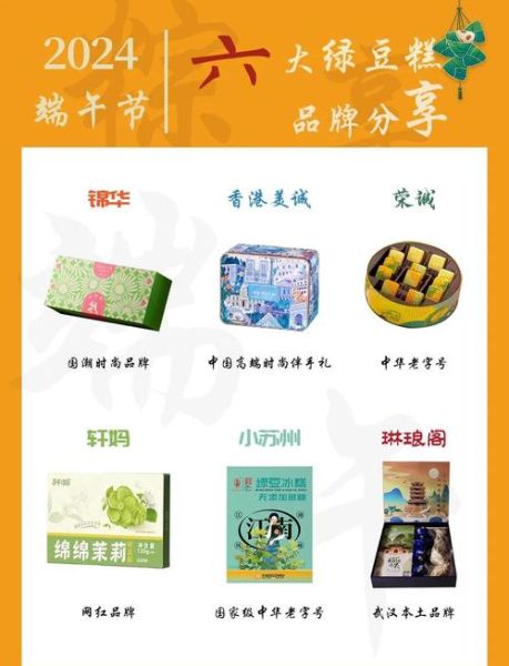 绿豆糕是什么节日吃的_端午节为什么吃绿豆糕-第1张图片-山城妙识