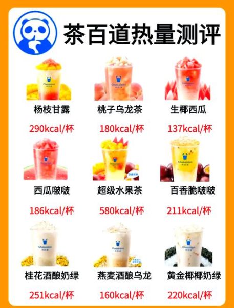 奶茶店10大品牌排行榜_哪个好喝-第1张图片-山城妙识