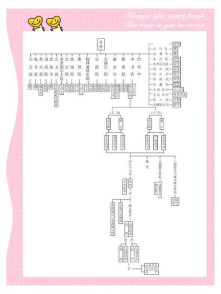 一个土司管多少人_土司管辖人口规模-第1张图片-山城妙识