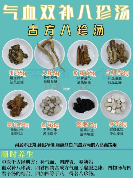 八珍汤的功效与作用_八珍汤的正确食用方法-第3张图片-山城妙识