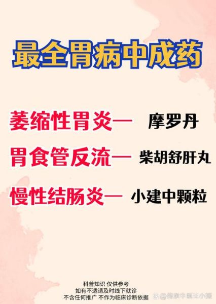 胃糜烂吃什么药_胃糜烂多久能好-第2张图片-山城妙识