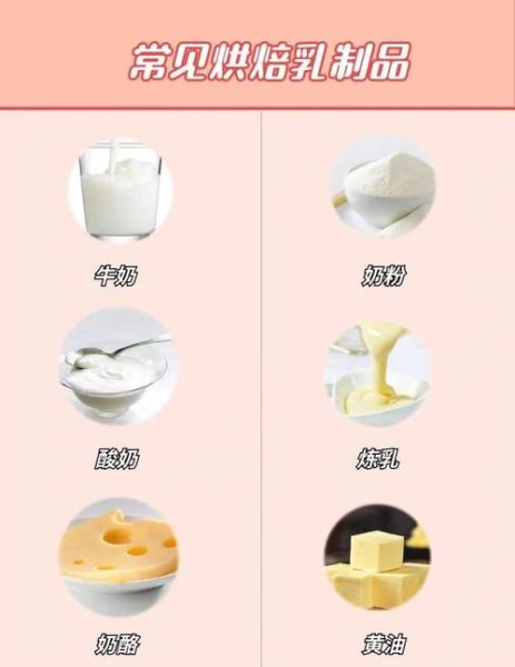 炼乳可以直接吃吗_炼乳能不能直接吃-第1张图片-山城妙识