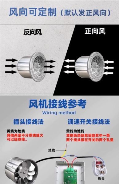 小排风扇哪个牌子好_小排风扇怎么安装-第3张图片-山城妙识