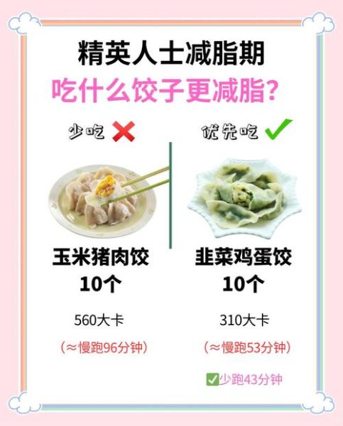 饺子热量是多少_减肥能吃几个饺子-第1张图片-山城妙识