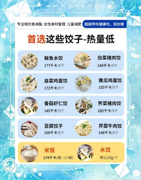 饺子热量是多少_减肥能吃几个饺子-第3张图片-山城妙识
