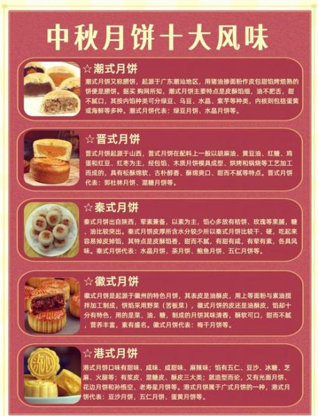 老月饼品牌前十名_哪个牌子最正宗-第2张图片-山城妙识