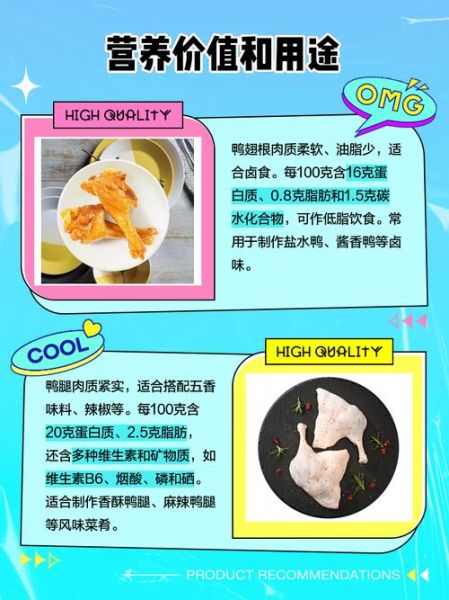 鸭翅根和鸭腿的区别_哪个部位更好吃-第1张图片-山城妙识 鸭翅根和鸭腿的区别_哪个部位更好吃-第1张图片-山城妙识