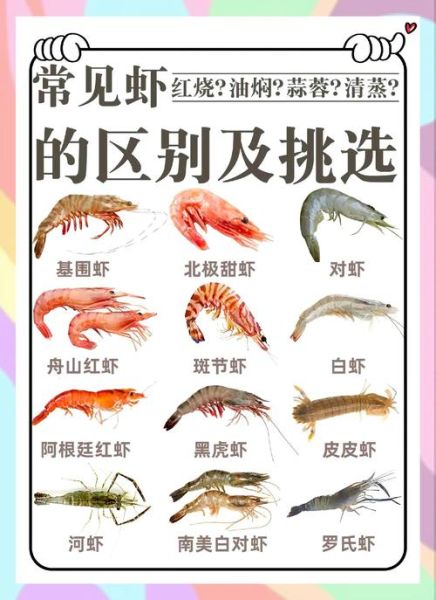 海虾和淡水虾的区别_哪个更好吃-第2张图片-山城妙识 海虾和淡水虾的区别_哪个更好吃-第2张图片-山城妙识
