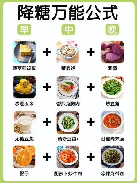 十种最佳降糖食物有哪些_怎么吃降血糖最快-第1张图片-山城妙识