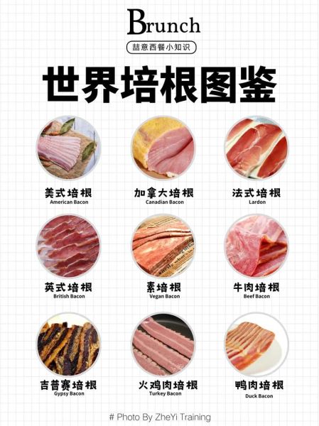 培根的营养价值_培根的功效与作用-第1张图片-山城妙识