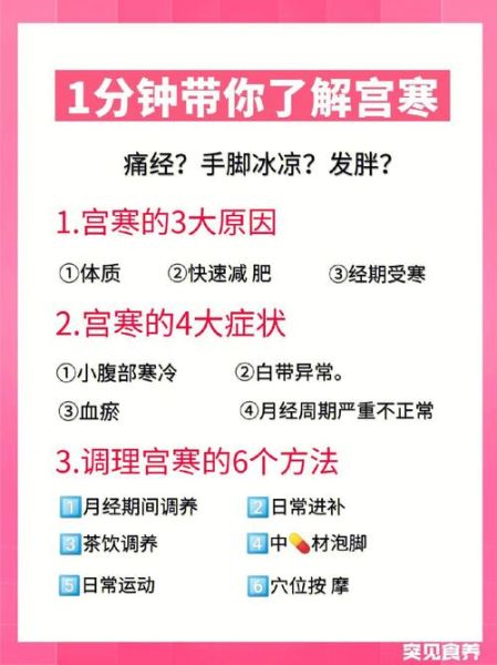 痛经的原因是宫寒吗_宫寒痛经怎么调理-第1张图片-山城妙识