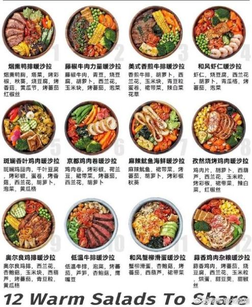 营养简餐菜谱大全_如何快速搭配健康便当-第2张图片-山城妙识