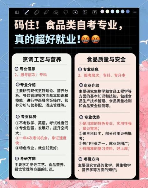 烹饪与营养教育专业冷门吗_就业前景怎么样-第2张图片-山城妙识 烹饪与营养教育专业冷门吗_就业前景怎么样-第2张图片-山城妙识