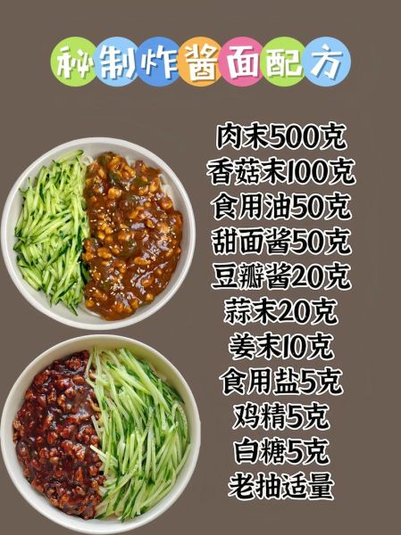 炸酱面需要什么食材_正宗炸酱面食材清单-第2张图片-山城妙识