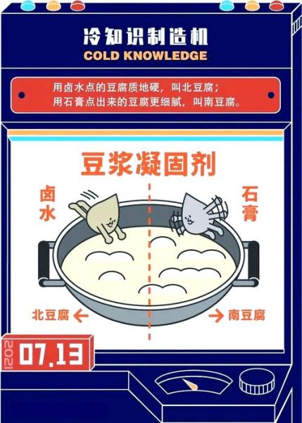 点豆腐的卤水怎么做_自制卤水配方-第3张图片-山城妙识