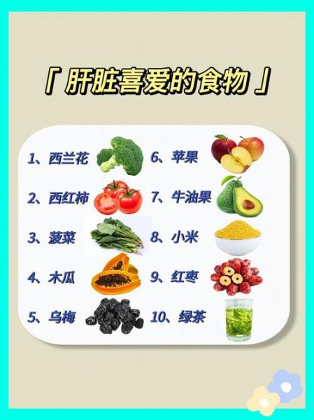 吃什么食物养肝护肝_护肝饮食有哪些-第3张图片-山城妙识