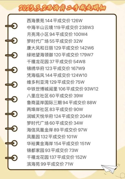 青岛房价走势_青岛买房哪里升值潜力大-第2张图片-山城妙识