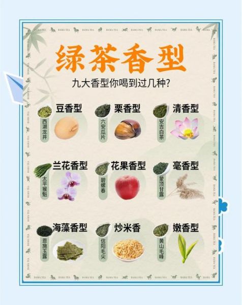 绿茶有哪些品种_绿茶哪个品种好喝-第3张图片-山城妙识