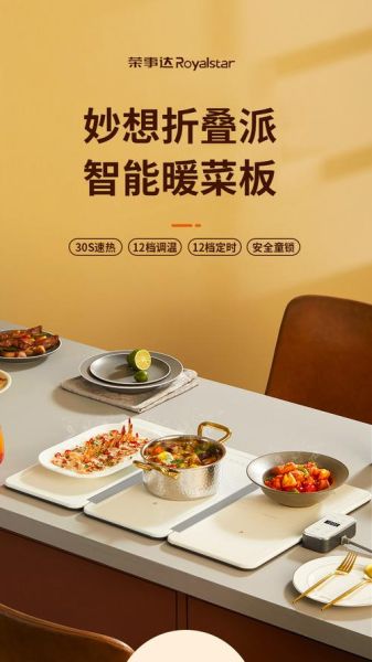 热菜板保温板哪个牌子好_热菜板保温板怎么选-第3张图片-山城妙识