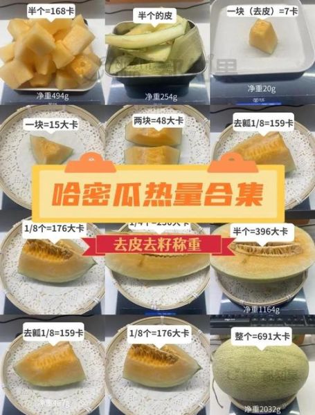 哈密瓜热量高吗_糖分高吗-第2张图片-山城妙识