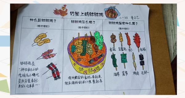 钵钵鸡简笔画怎么画_钵钵鸡简笔画步骤图-第2张图片-山城妙识