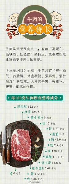 牛肉的功效与作用有哪些_牛肉的营养价值高吗-第1张图片-山城妙识