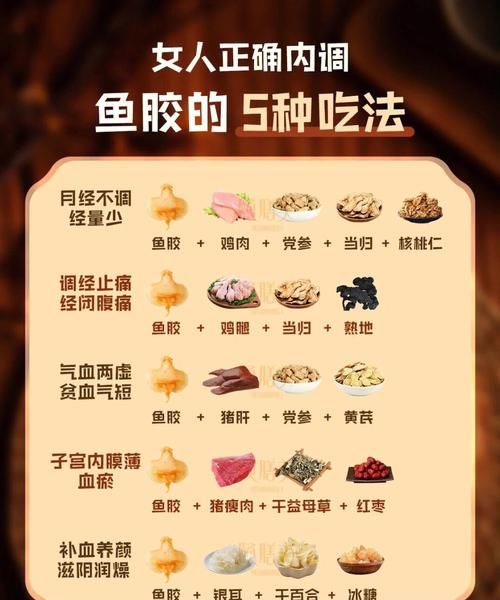 产妇吃鱼胶的功效与吃法_产后多久能吃鱼胶-第3张图片-山城妙识 产妇吃鱼胶的功效与吃法_产后多久能吃鱼胶-第3张图片-山城妙识