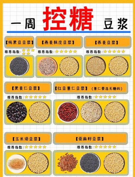 红豆浆的做法_红豆浆配方比例-第1张图片-山城妙识