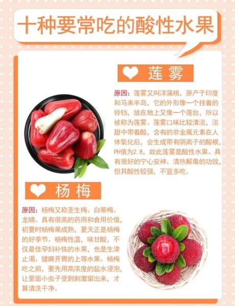 酸性水果有哪些_酸性水果吃了会胃酸过多吗-第1张图片-山城妙识