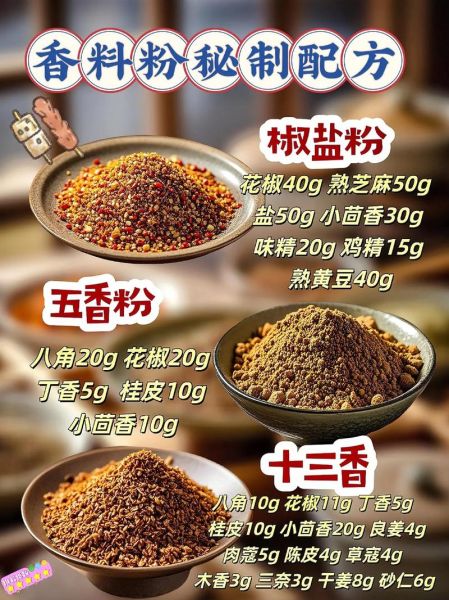 秘制香料粉配方怎么做_正宗秘制香料粉配方比例-第2张图片-山城妙识