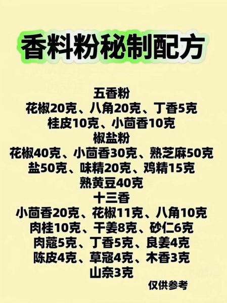 秘制香料粉配方怎么做_正宗秘制香料粉配方比例-第1张图片-山城妙识